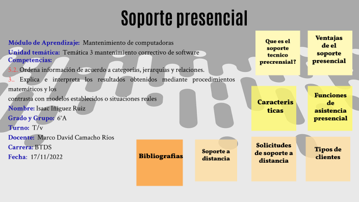 Proceso de Soporte Presencial by Isaac Iñiguez Ruiz
