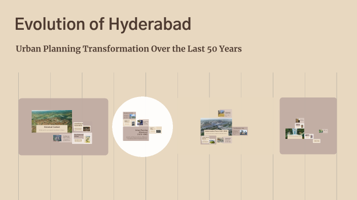 Evolution of Hyderabad by lakshmi on Prezi