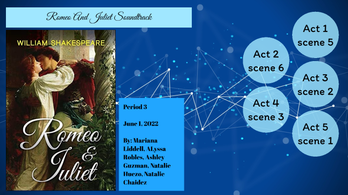 Romeo and Juliet SoundTrack by Mariana Liddell on Prezi