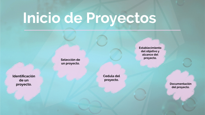 Inicio de proyectos by soul soul on Prezi