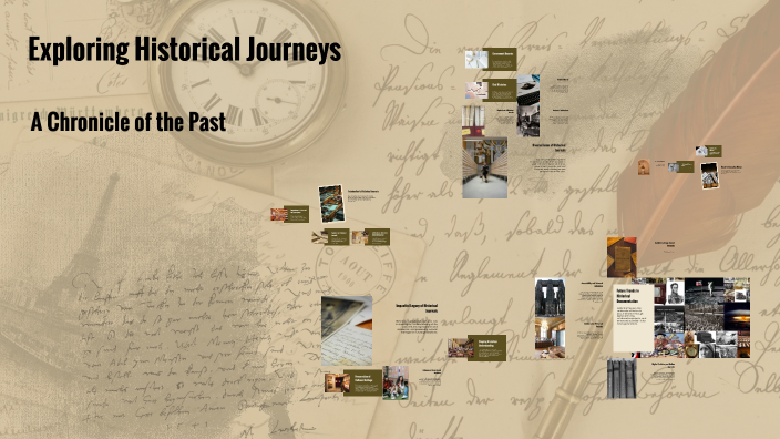 Exploring Historical Journeys by ALSYA LUTHFY ZAIN on Prezi