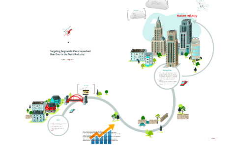 Stanley C. Plog, Ph.D. by Ega Sekar Adella on Prezi