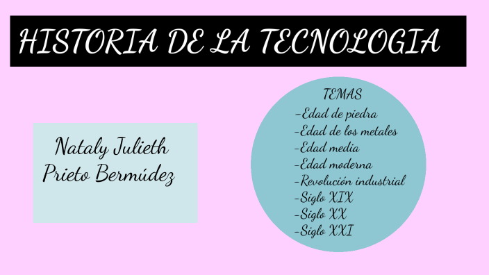 HISTORIA DE LA TECNOLOGIA by FRANCY JULIETH SIERRA CASTAÑEDA on Prezi