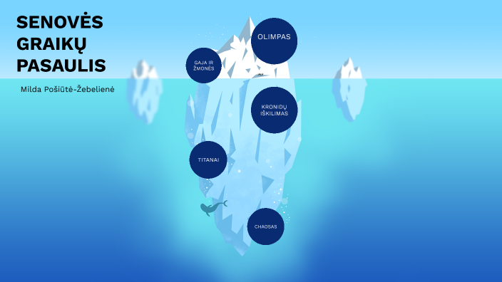 Senovės graikų dievai by Milda Pošiūtė-Žebelienė on Prezi