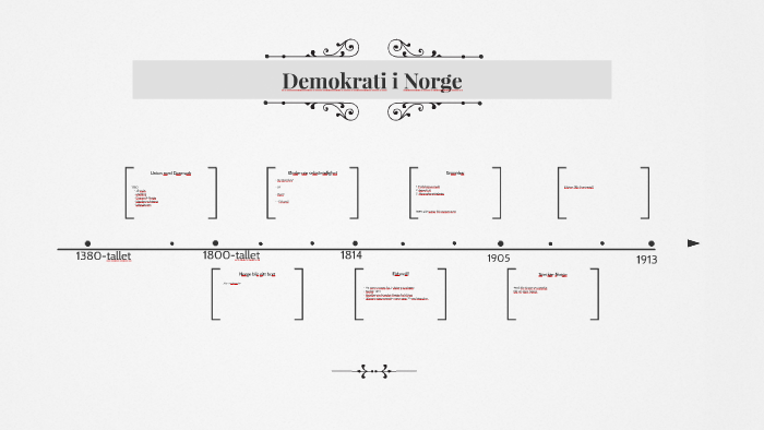 Demokrati i Norge by S B on Prezi