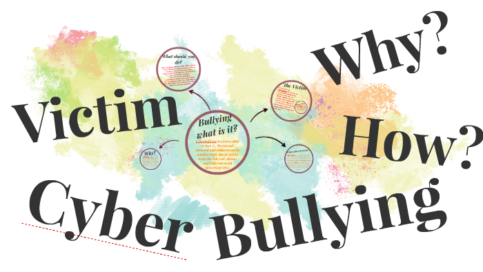 Bullying what is it? by Chris angley on Prezi