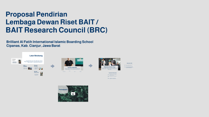 Proposal Pendirian Lembaga Dewan Riset BAIT by ryan sugihakim on Prezi