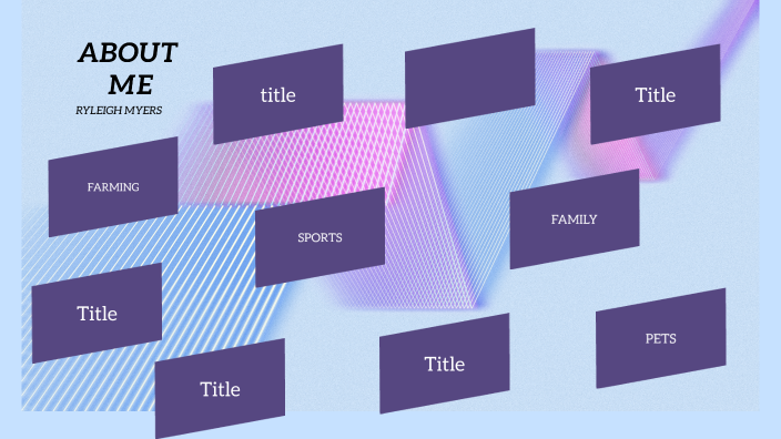 About me by Ryleigh Myers on Prezi