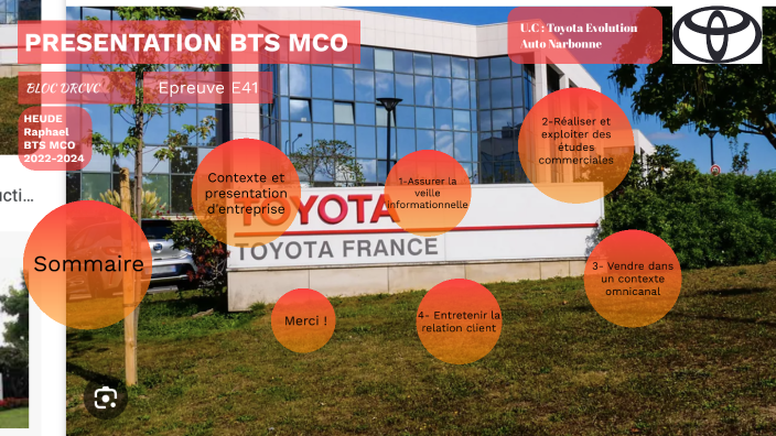 Présentation Bloc DRCVC by Raphael Heude on Prezi