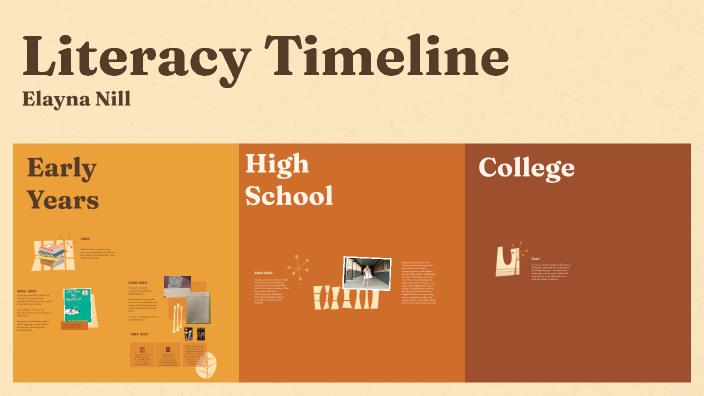 Literacy Timeline by Elayna Nill on Prezi