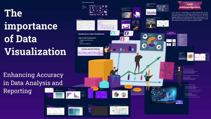 The importance of Data Visualization by Carla Gomes on Prezi