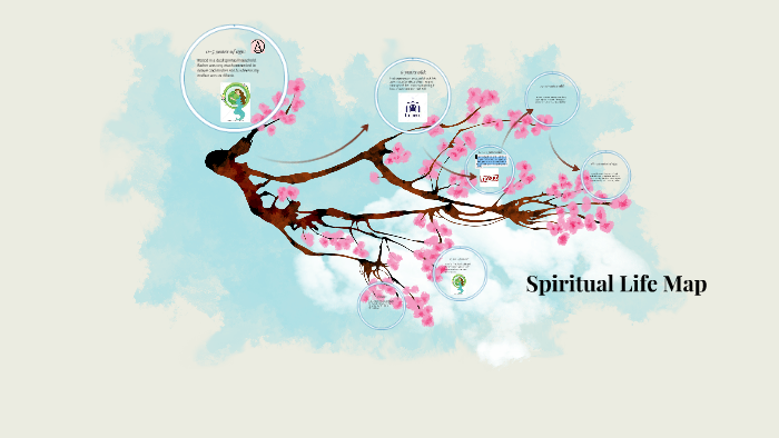 Spiritual Life Map by connie hetu on Prezi