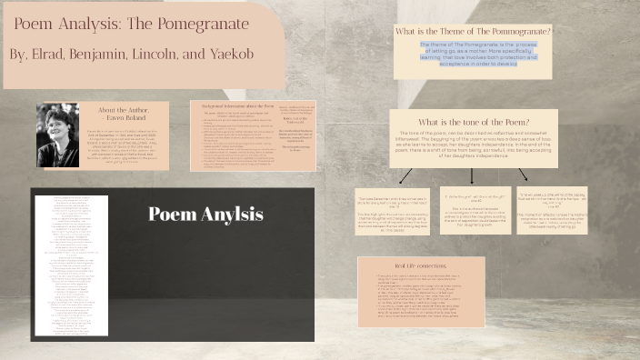 Poem Analysis: The Pomegranate by Yaekob Tadese on Prezi