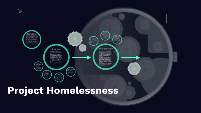 Health Issues by Taylor Reiter on Prezi
