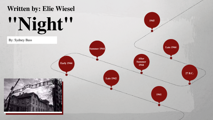 "Night" timeline by SYDNEY BASS on Prezi