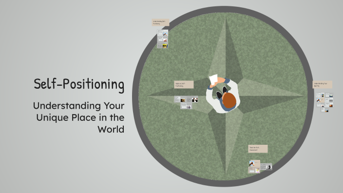 Self-Positioning by NHÂN TRẦN TRỌNG on Prezi