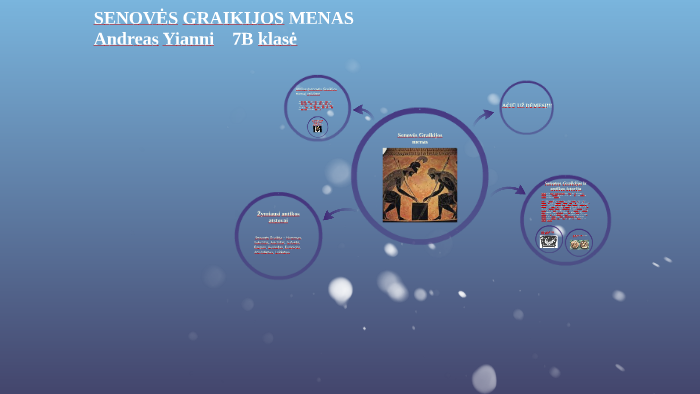 SENOVES GRAIKIJOS MENAS by Andreas Yianni on Prezi