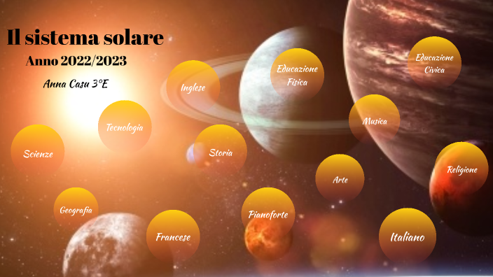 Sistema Solare by Anna Casu on Prezi