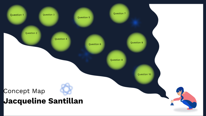 Jacqueline S NSCI A1 Concept Map by Jacqueline Santillan on Prezi