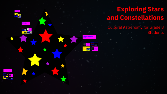 Exploring Stars and Constellations by Ma Innah Bianca Melitante on Prezi