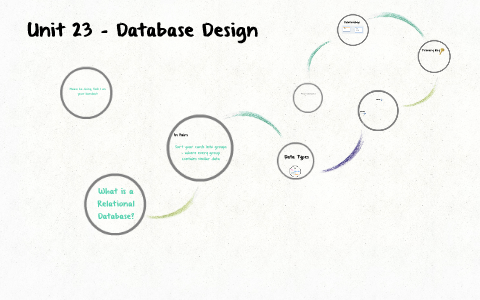 Unit 23 - Database Design by Gemma Harper on Prezi