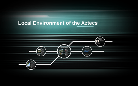 Local Environment of the Aztecs by Ethan Mendiolea on Prezi