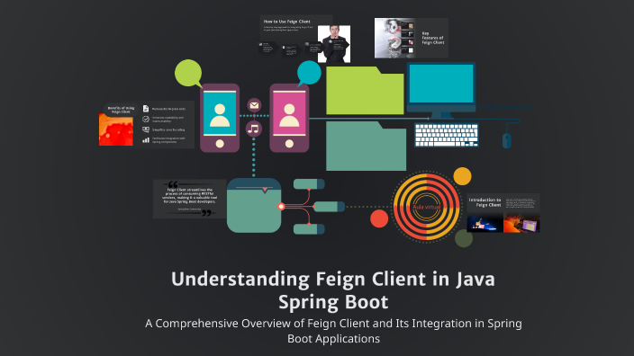 Understanding Feign Client in Java Spring Boot by Jay Kshirsagar on Prezi