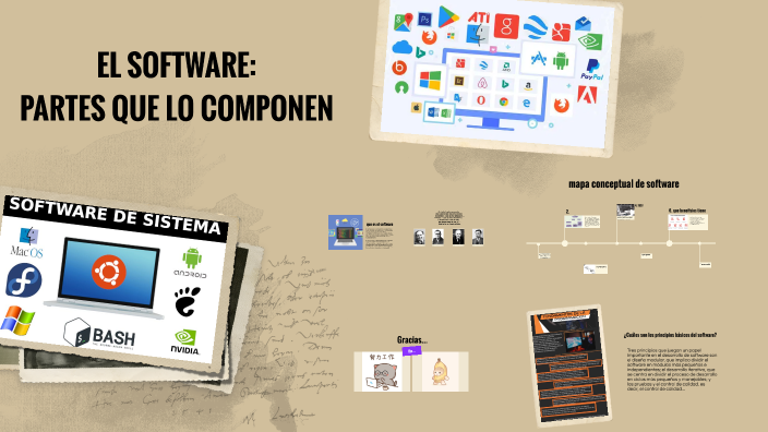 EL SOFTWARE: PARTES QUE LO COMPONEN by cami barrera on Prezi