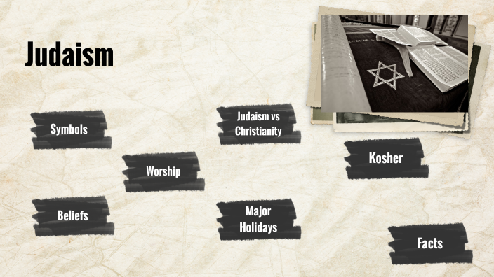 Antisemitism and Judaism Project by Rebecca Herrforth on Prezi