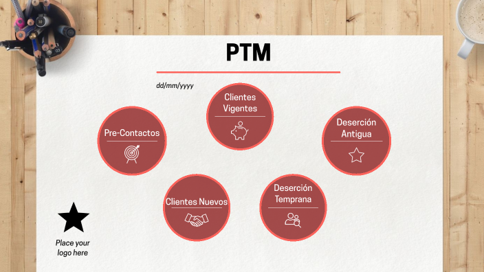Modelo PTM by Anthony Zuluaga Acevedo on Prezi