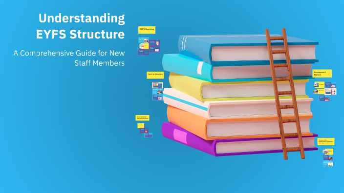 Understanding EYFS Structure by Shannon Thomas on Prezi