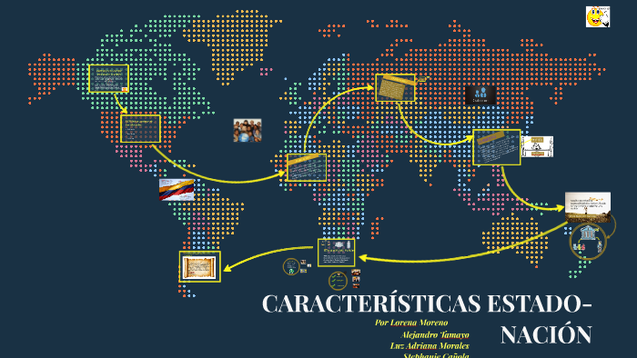 CARACTERÍSTICAS ESTADO-NACIÓN by Stephanie Canola on Prezi