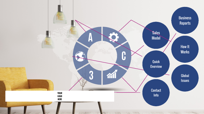 MI ESCUELA Y YO by Hudson Parson on Prezi