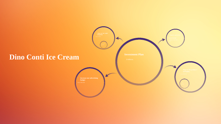Dino Conti Ice Cream by Arthur BERNARD on Prezi