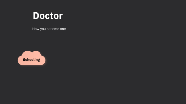Medical Field by Grace Friesen on Prezi