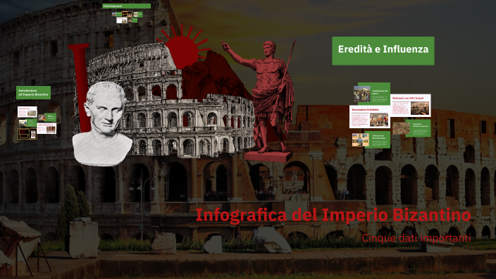 Infografica del Imperio Bizantino by Made Chingua on Prezi