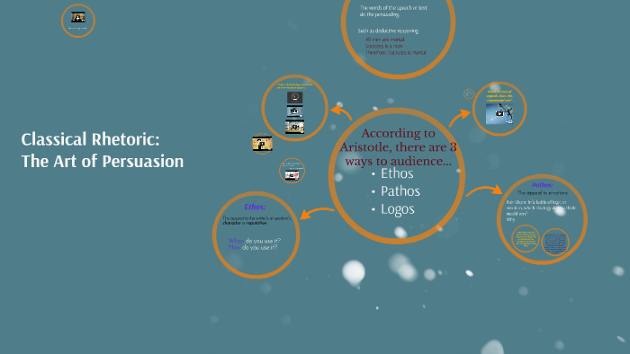 Classic Rhetoric: The Art of Persuasion by Ashley Sanders on Prezi