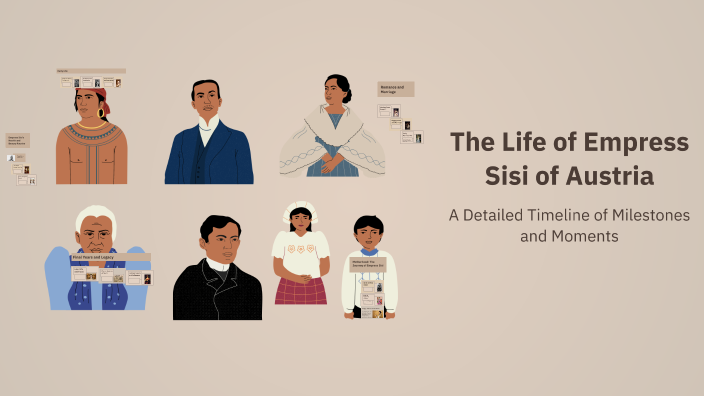 The Life of Empress Sisi of Austria by Allie Hickman on Prezi