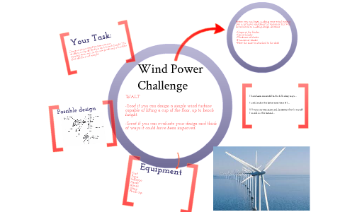 Wind Power Challenge by Hannah McConnie on Prezi
