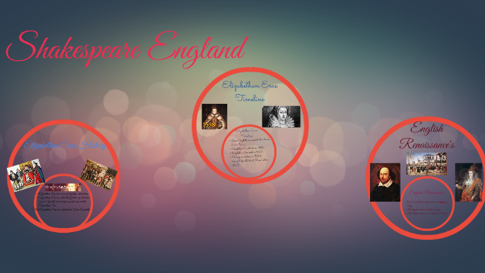 Shakspears England by brandon otero on Prezi