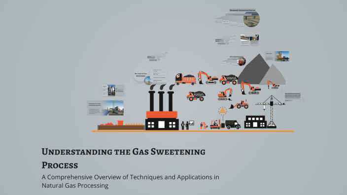 Understanding the Gas Sweetening Process by Petroleum Engineering on Prezi