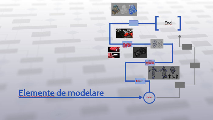 Elemente de modelare by iulian pinzari on Prezi