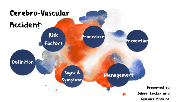 CVA PPT. by Janice Krown on Prezi