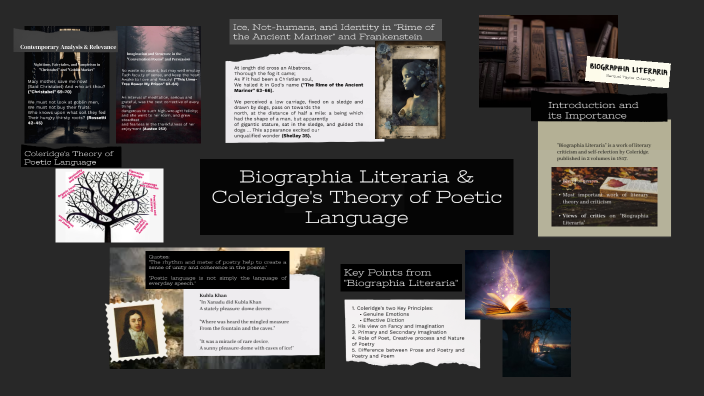 Biographia Literaria and Coleridge's Theory of Poetic Language by ...