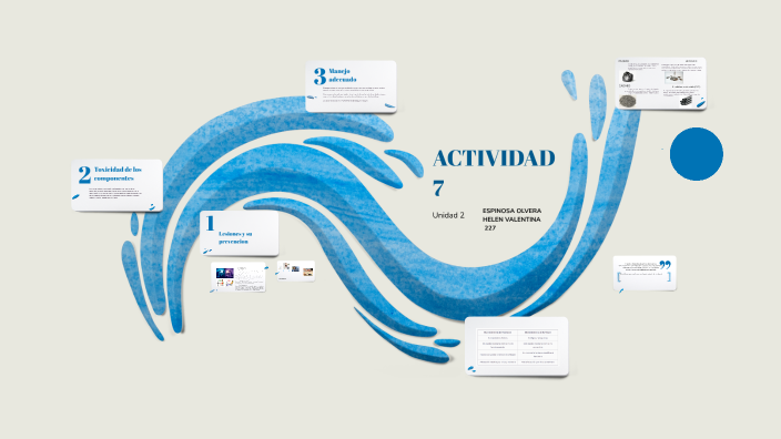 A6U1 by Helen Valentina Espinosa Olvera on Prezi