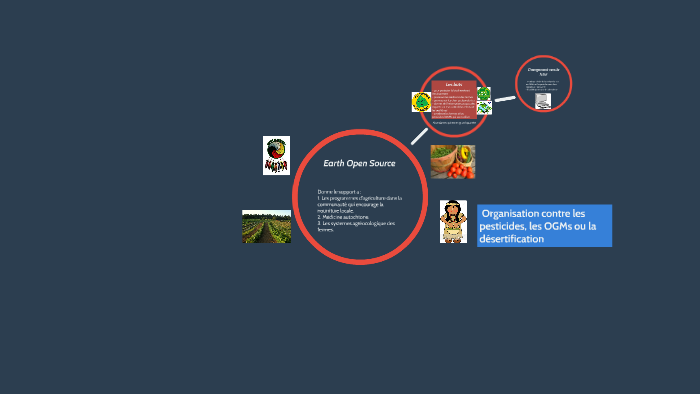 Earth Open Source by Sarah G on Prezi