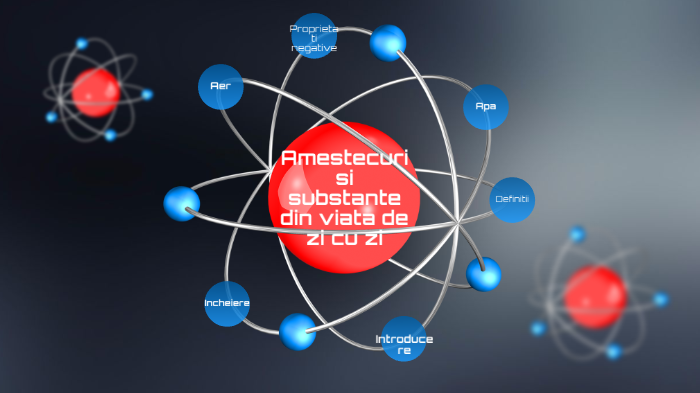 Amestecuri si subtante din viata de zi cu zi by Laura Dosanu on Prezi