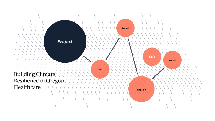 Building Climate Resilience in Oregon Healthcare by Fawn Sybrant on Prezi