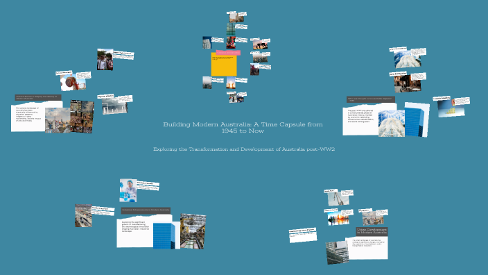 Building Modern Australia: A Time Capsule from 1945 to Now by Skye ...