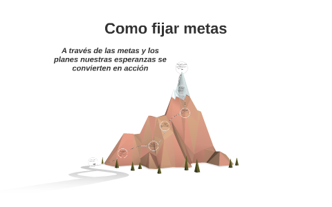 Como fijar metas by Sharon Arburola on Prezi